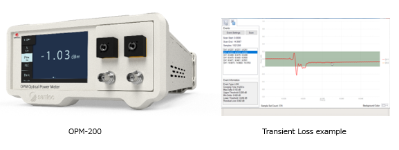 New High Performance, Bench Top Power Meter, Designed for Accuracy and ...